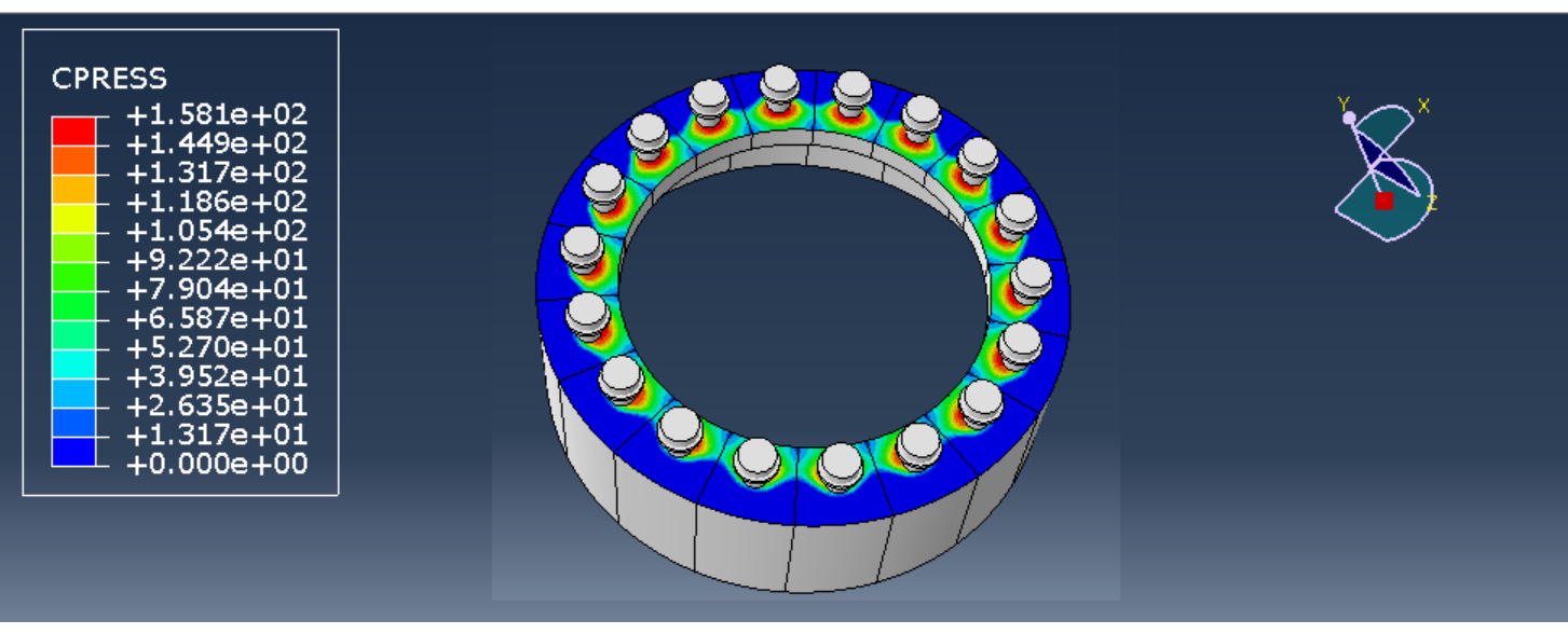 Symmetric Model Generation With Abaqus
